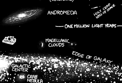 Peter Sheridan Dodds's blog